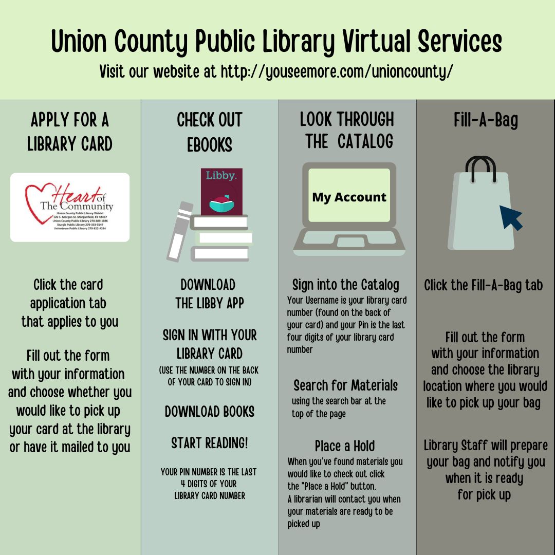 Union County Public Library District: Home Page